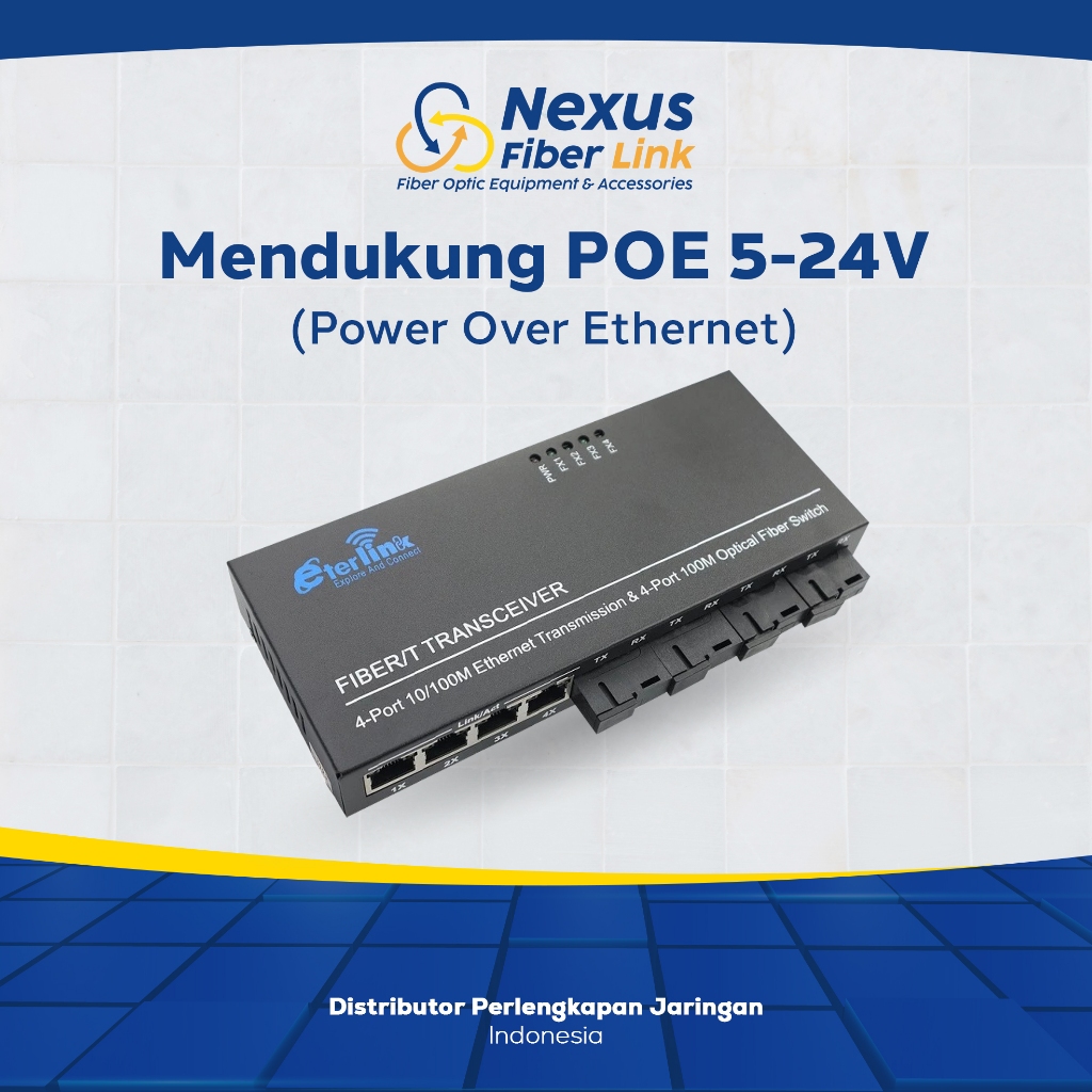 Jual HTB Pontianak Eterlink 4 FO 4 LAN - Fullset + Adaptor | Shopee ...