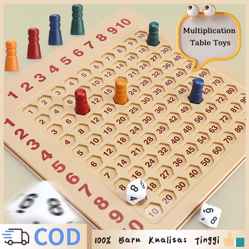 Jual Multiplication Board Mainan Berhitung Perkalian Board Games Anak ...