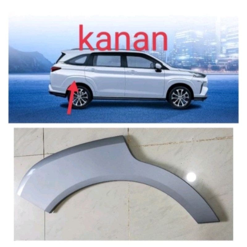 Jual Over fender belakang all new Avanza Veloz 2022 original | Shopee ...