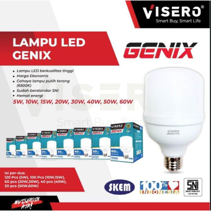 Jual LAMPU LED CAPSUL PUTIH BOHLAM VISERO GENIX SNI | Shopee Indonesia