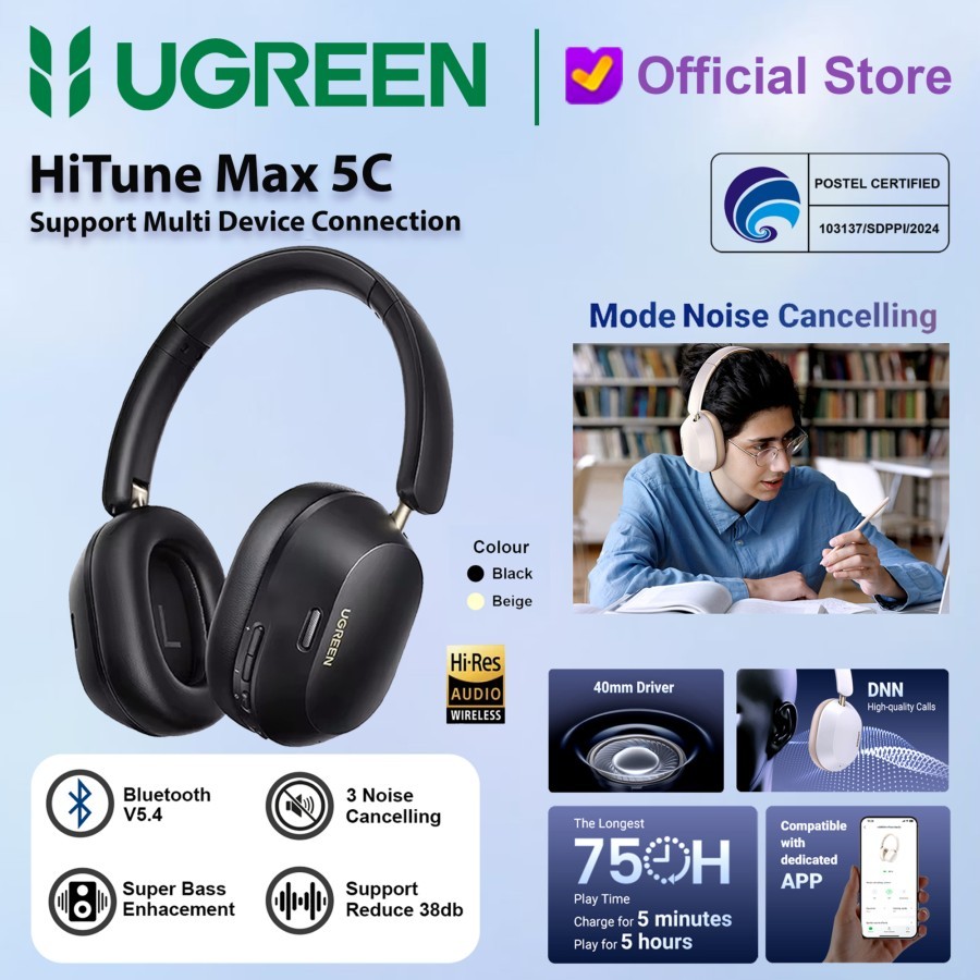 Jual UGREEN Exclusive Wireless Headphone HiTune Max 5C Bluetooth 5.4 Noise Canceling | Shopee ...