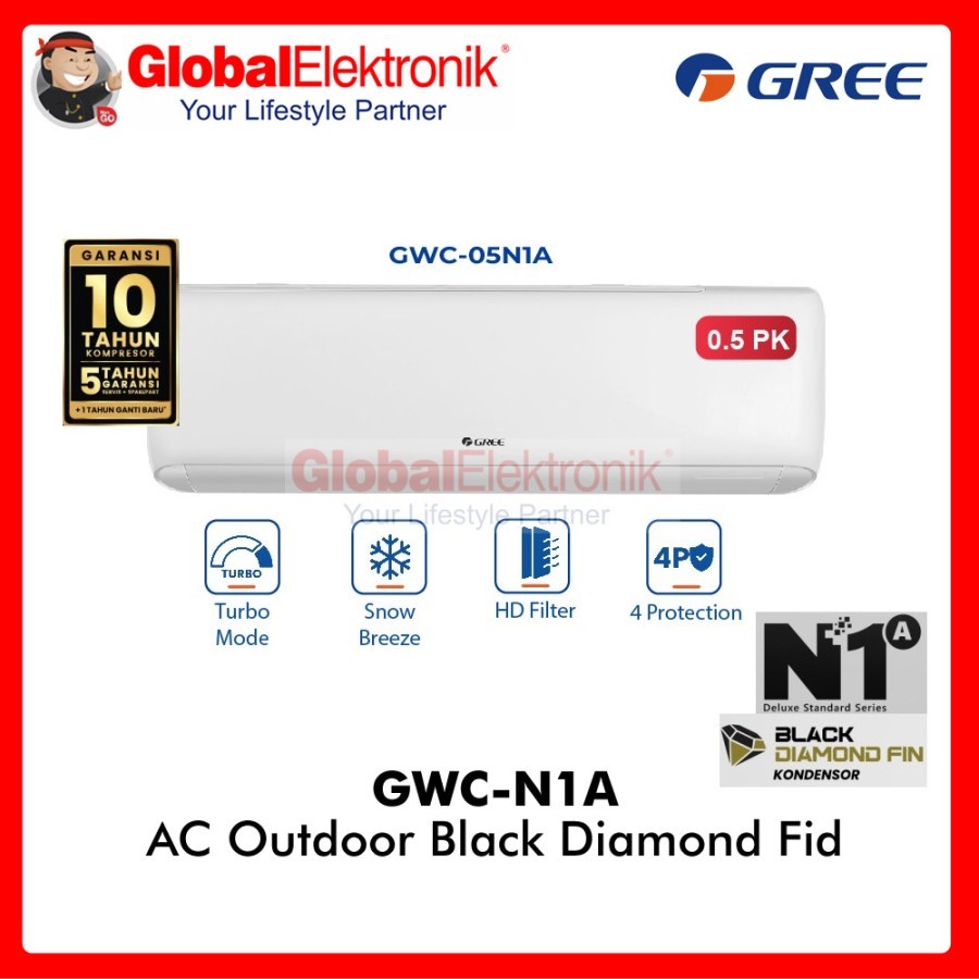 Jual Gree GWC-05N1A AC Split Wall 1/2 PK 0,5 PK Deluxe Standard Diamond ...