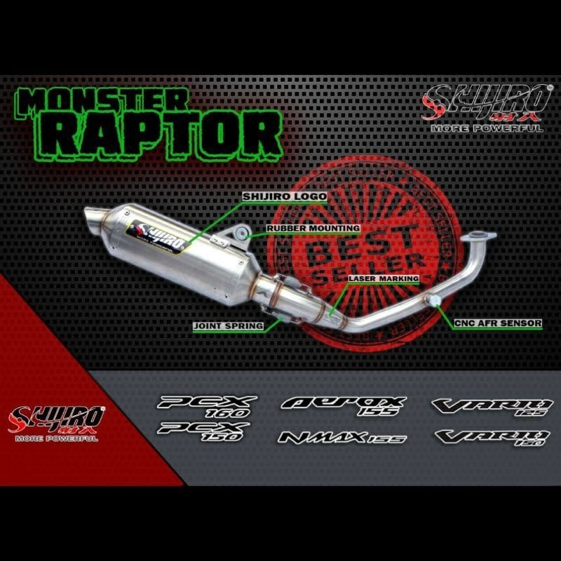 Jual Knalpot Racing Vario,N-Max,Aerox,PCX type MONSTER RAPTOR by ...