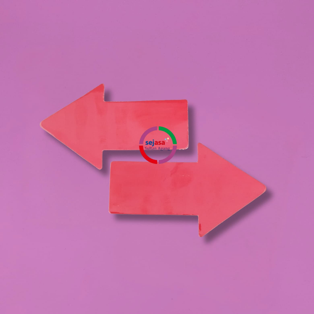 Jual Stiker Tanda Panah | Sticker Petunjuk Arah | Stiker Panah Dinding ...