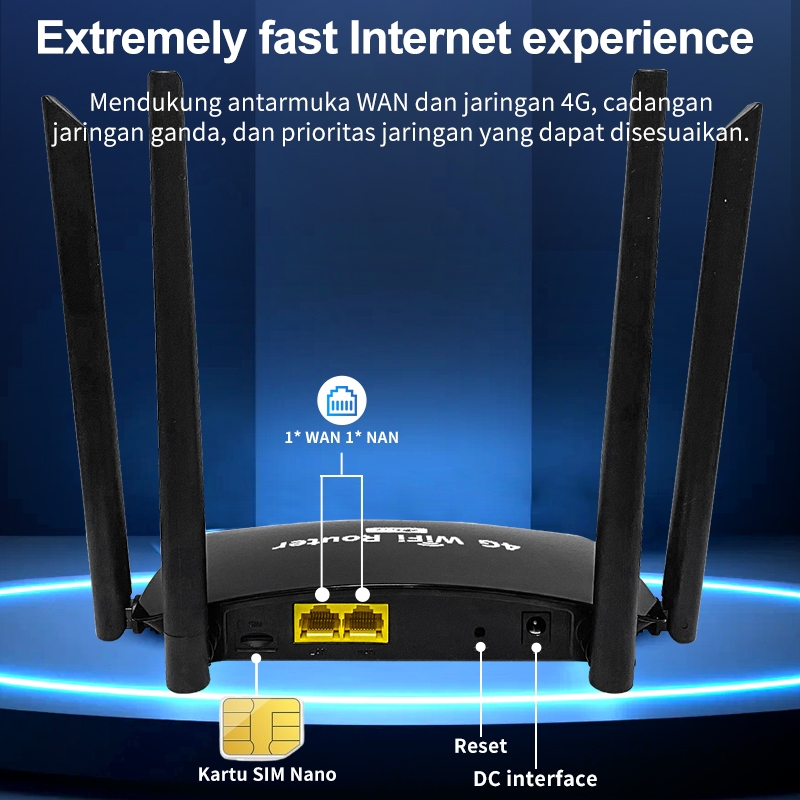 Jual ZBTlink 500Mbps modem wifi 4g All Operator LTE wifi With Sim Card ...