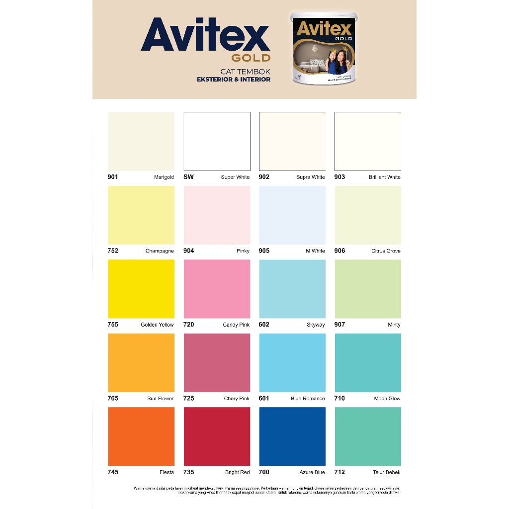 Jual Cat Tembok Exterior dan Interior Avitex Gold Galon | Shopee Indonesia