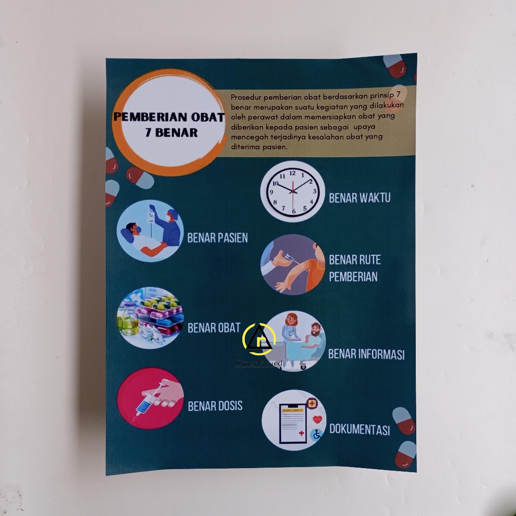 Jual Poster Pemberian Obat 7 Benar Waktu - PIO - Farmasi - Apotek ...