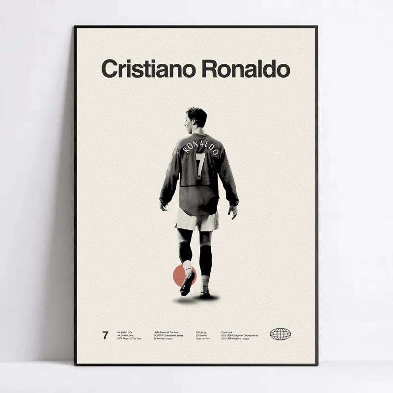 Jual Christiano Ronaldo Poster | Shopee Indonesia