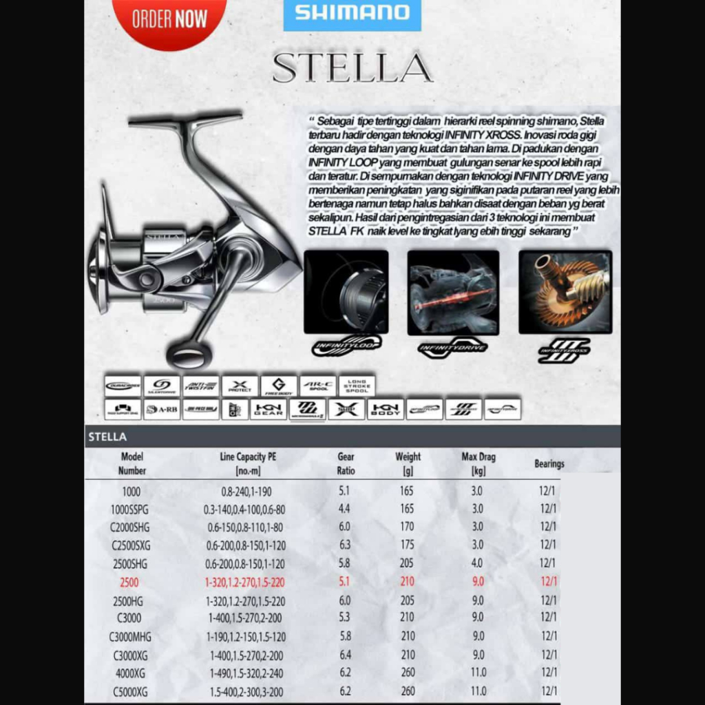 Jual Reel Shimano Stella FK – Spinning Reel Premium dengan Teknologi Tertinggi! Made in Japan ...