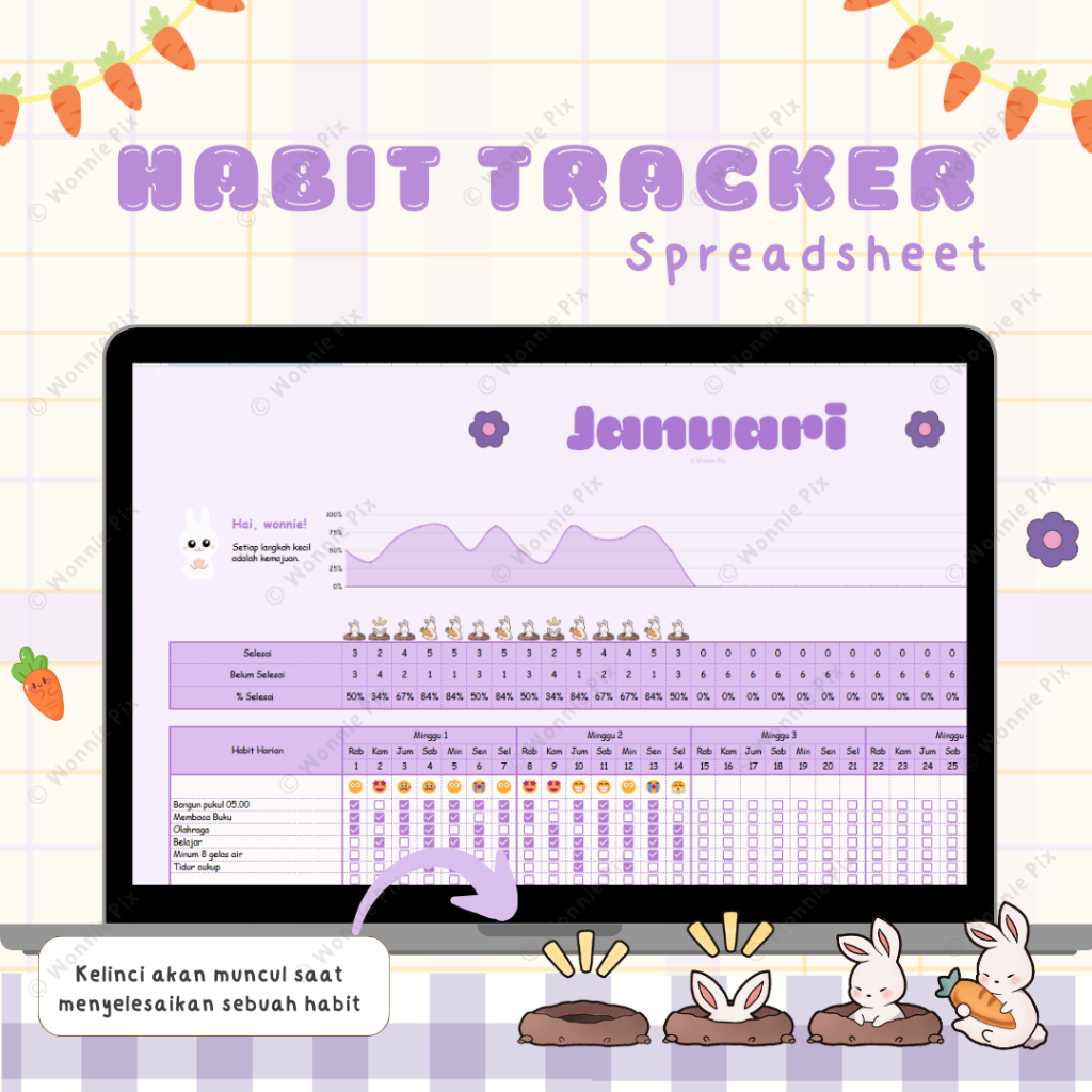 Jual Habit Tracker Spreadsheet - Cute Bunny | Daily Weekly Monthly ...