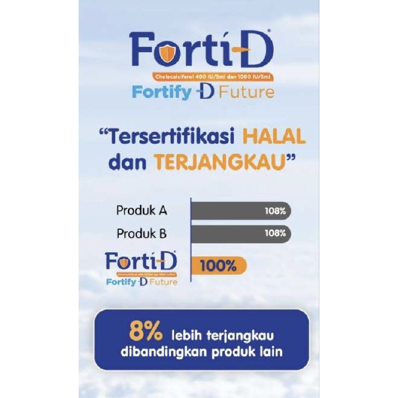 Jual FORTI-D FORTI D 400 / 1000 IU SYRUP BOTOL 100 ML Sertifikasi Halal ...