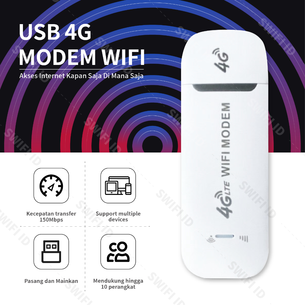 Jual Modem WIFI 4g All Operator 150Mbps Modem Mifi 4G LTE Modem WIFI ...