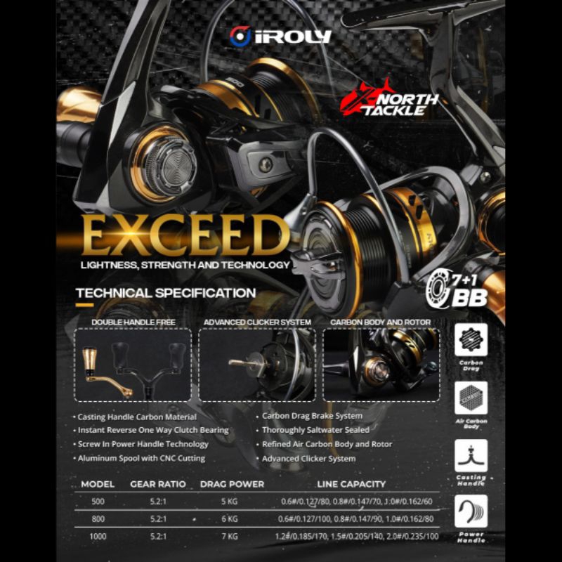 Jual REEL SPINNING IROLY EXCEED 500 800 1000 POWER HANDLE AIR CARBON ...