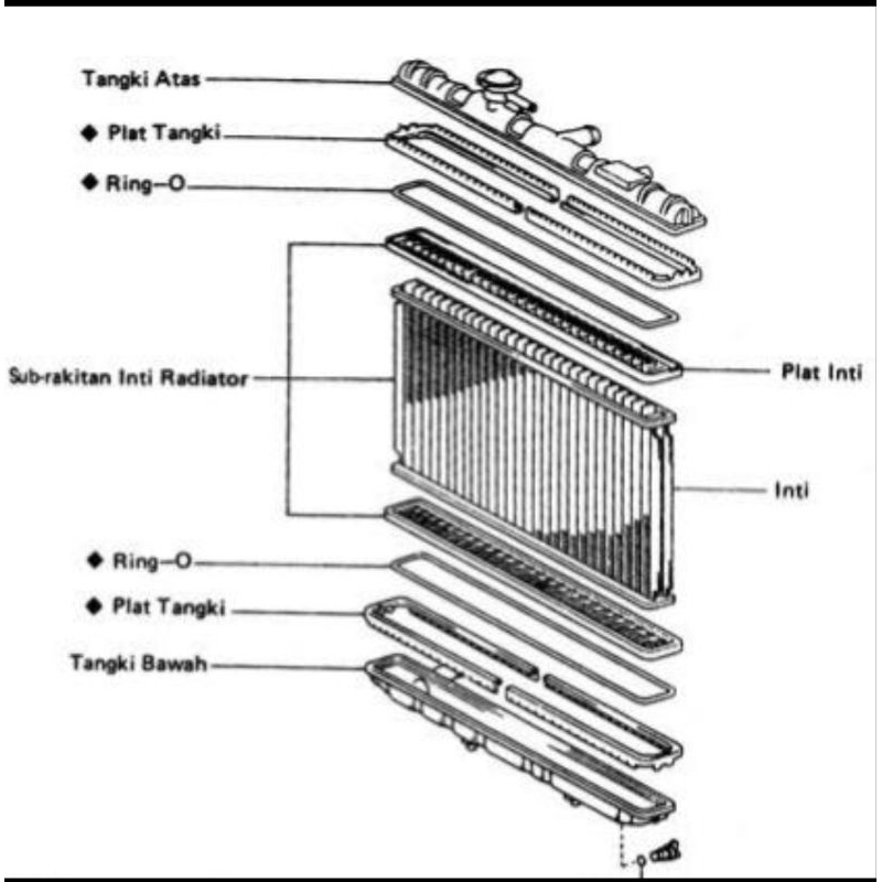 Jual RADIATOR ASSY SUZUKI WAGON R 1.0 CC MANUAL DENSO | Shopee Indonesia