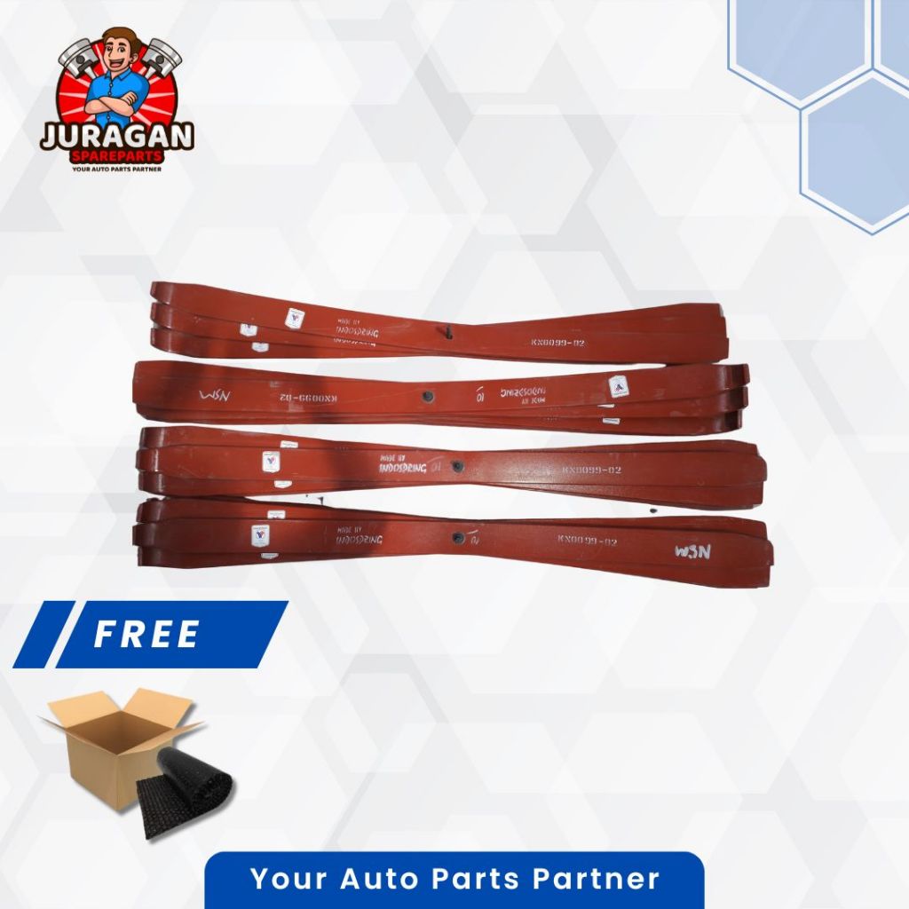 Jual Per Daun Spring Mitsubishi Canter - Depan No. 2 - Kn99/2Fr ...