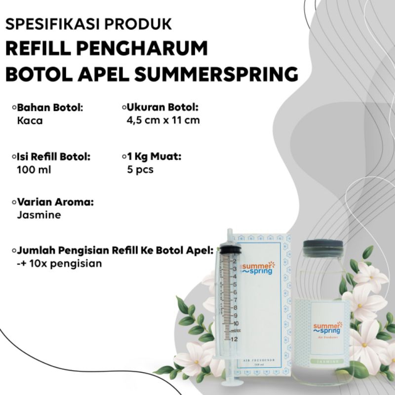 Jual REFIL PARFUM PENGHARUM MOBIL BOTOL APEL SUMMER SPRING 100ml ...