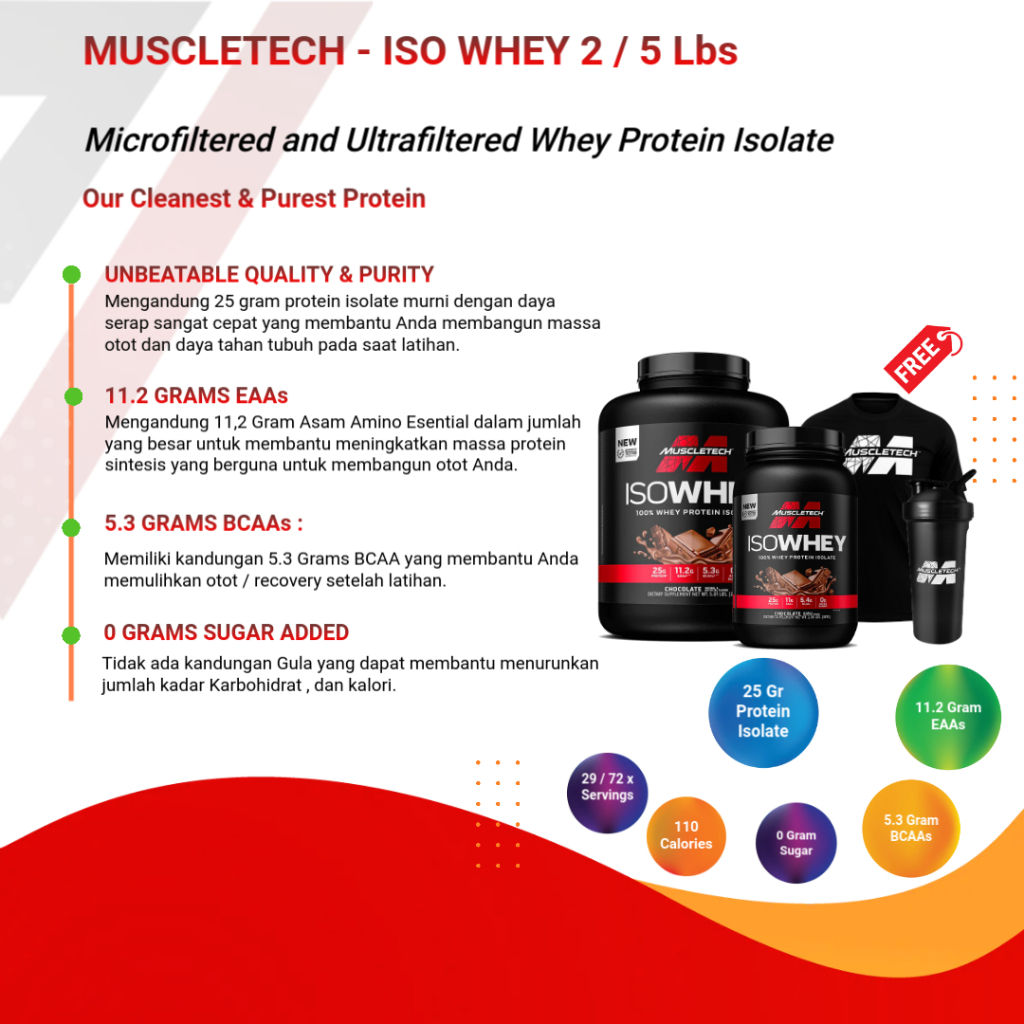 Jual MuscleTech - Iso Whey Premium Protein Isolate 2 5 Lbs | Shopee Indonesia