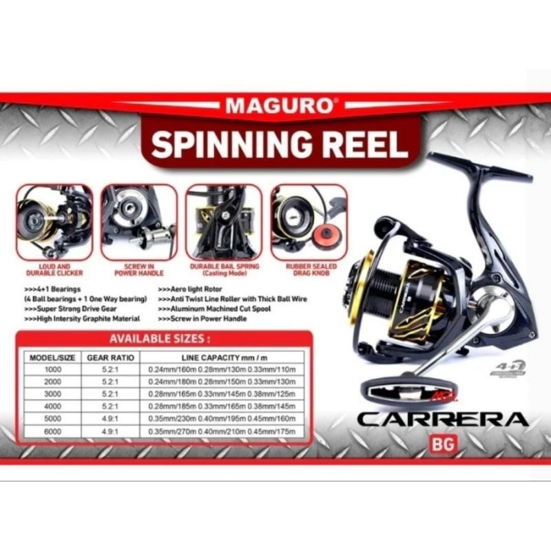 Jual REEL MAGURO CARRERA BG ORIGINAL | Shopee Indonesia