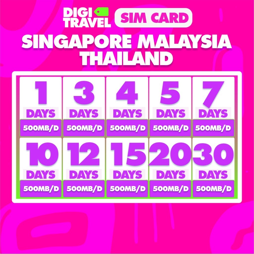 Jual Sim Card Singapore Malaysia Thailand Unlimited | DIGITRAVEL Simcard Singapore Malaysia ...