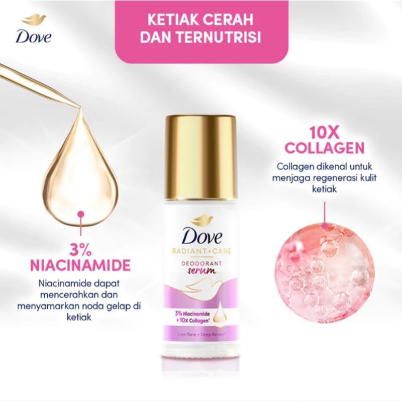 Jual RS || Dove || Deodorant Serum Roll On || Dengan 3% Niacinamide + 10x Collagen || 45 ml ...