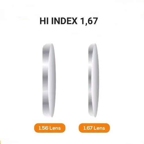 Jual Lensa HI INDEX 1.67 • Lensa Kacamata Lebih Tipis Antiradiasi Blueray Bluechromic (-4 Ke ...