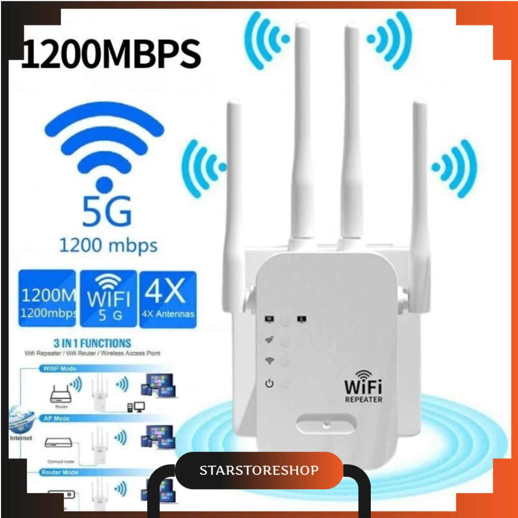 Jual Penguat Sinyal Wifi 300M WIFI Repeater Wireless Wifi Range ...