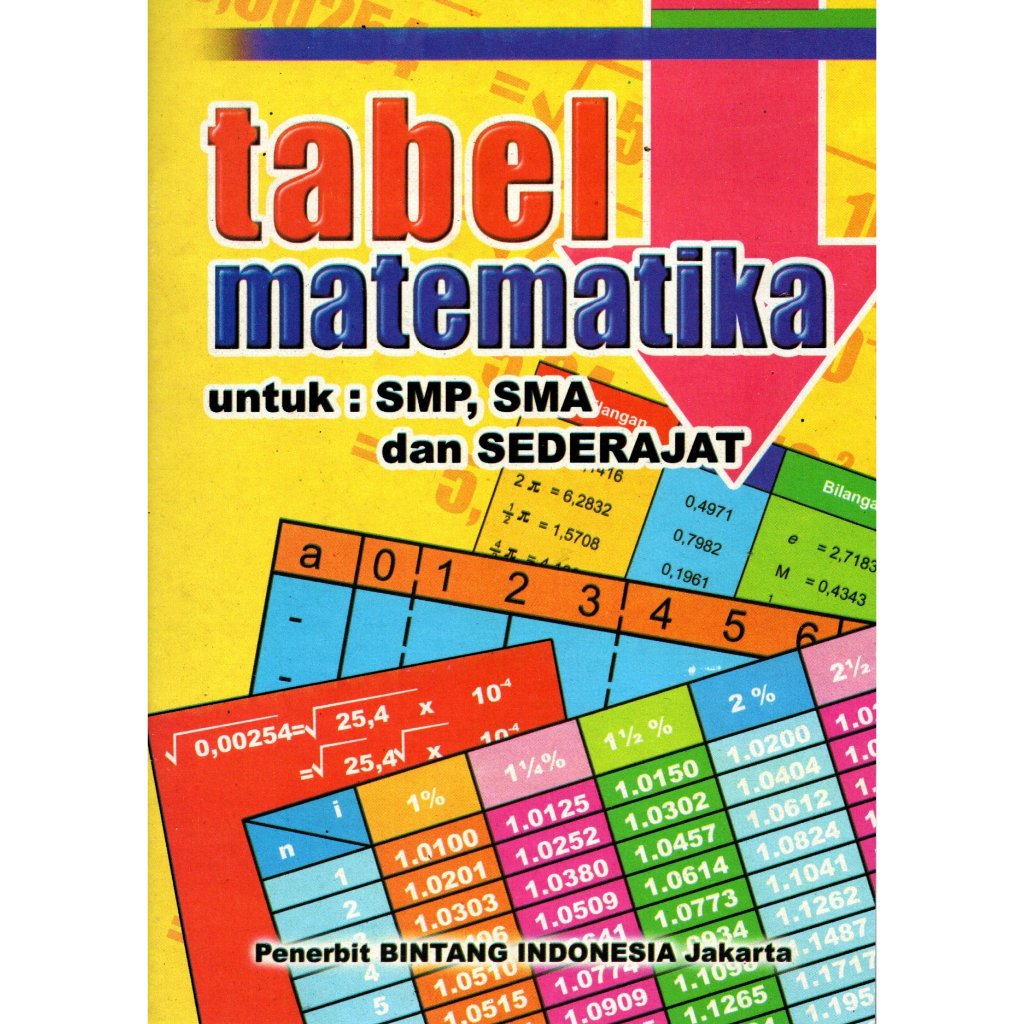Jual Buku Tabel Matematika Untuk SMP, SMA & Sederajat / Tabel Mtk | Shopee Indonesia