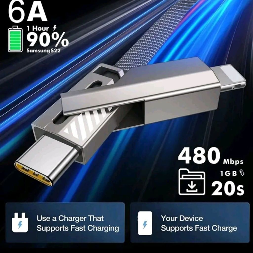 Jual Kabel Charger 4 in 1 Fast Charging 120W Original Type-C, Lightning ...