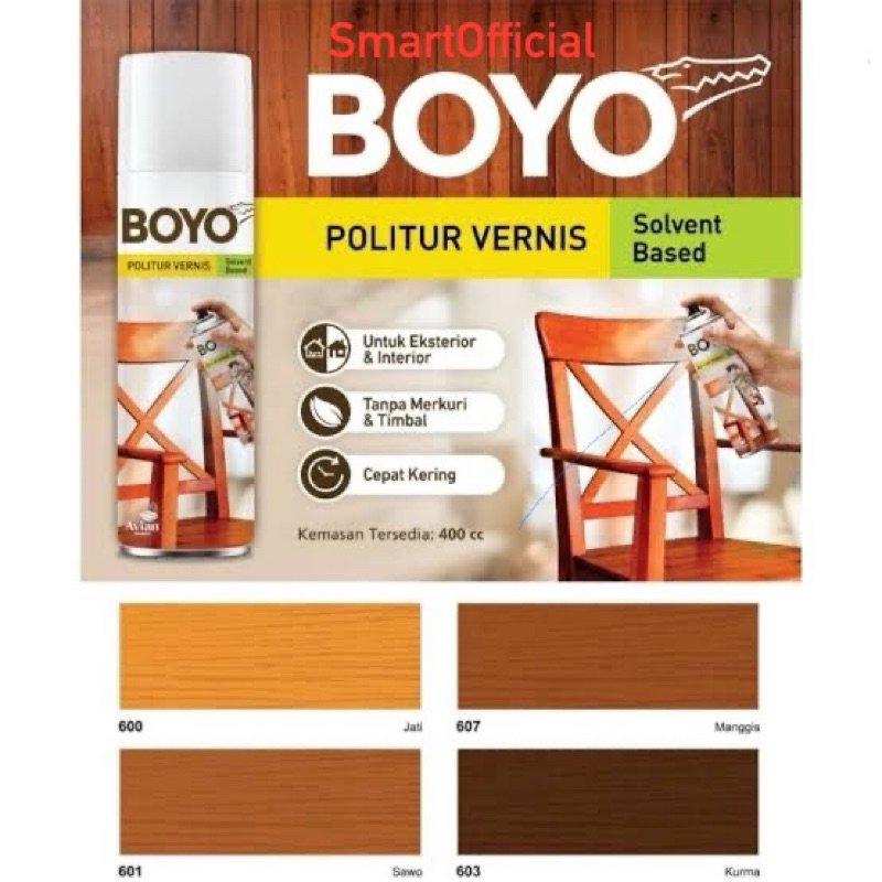 Jual BOYO POLITUR spray (semprot) | Shopee Indonesia