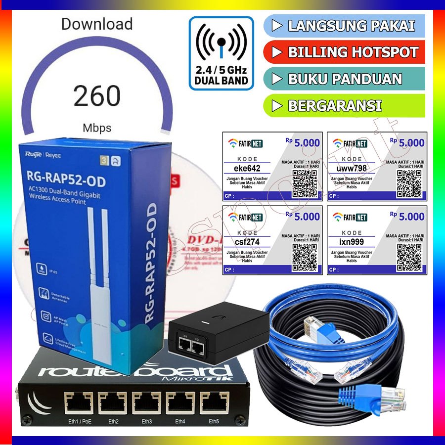 Jual Paket Usaha Wifi Hotspot Voucher Ruijie RAP52-0D Dual Band 2.4GHz dan 5.8GHz 360 Derajat ...