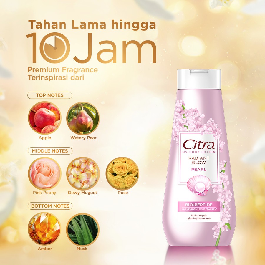Jual CITRA Body Lotion 60ML/120ML/230ML KEMASAN BARU | Shopee Indonesia