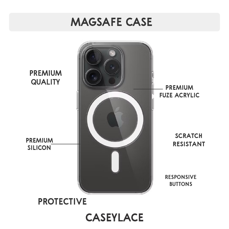 Jual Premium MAGSAFE Case POLOS for Iphone ( Casing Polos tanpa ...