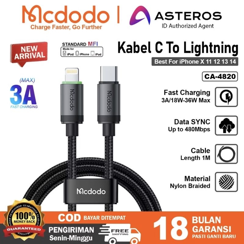 Jual Mcdodo Kabel Data Type C to Lightning 36W iPhone 14 13 12 11 XR 8 ...