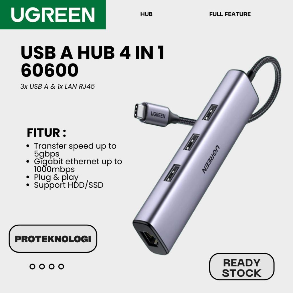 Jual UGREEN 60600 USB C to 3 Port USB 3.0 Hub with Gigabit Ethernet ...