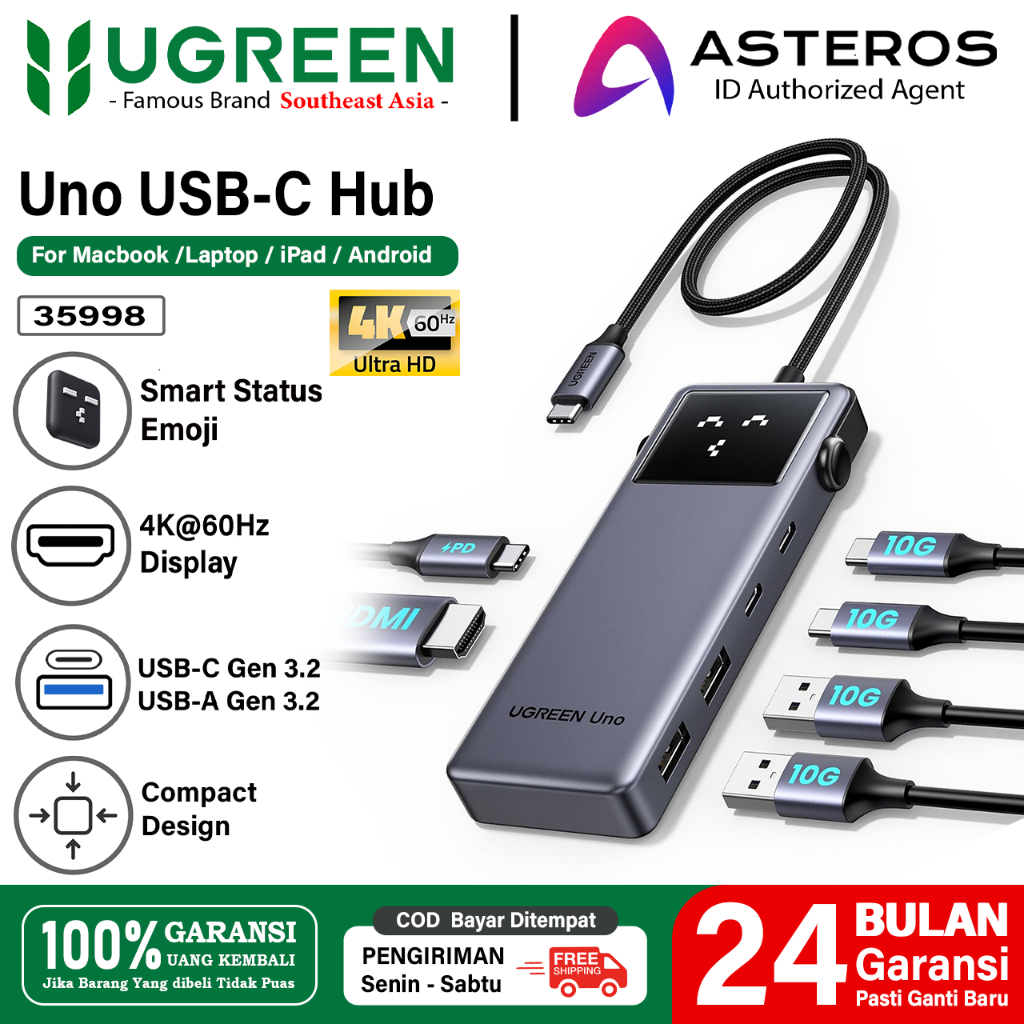 Jual UGREEN Uno USB-C Hub 6-in-1 HDMi 4K@60Hz with Data Transfer 10Gbps ...