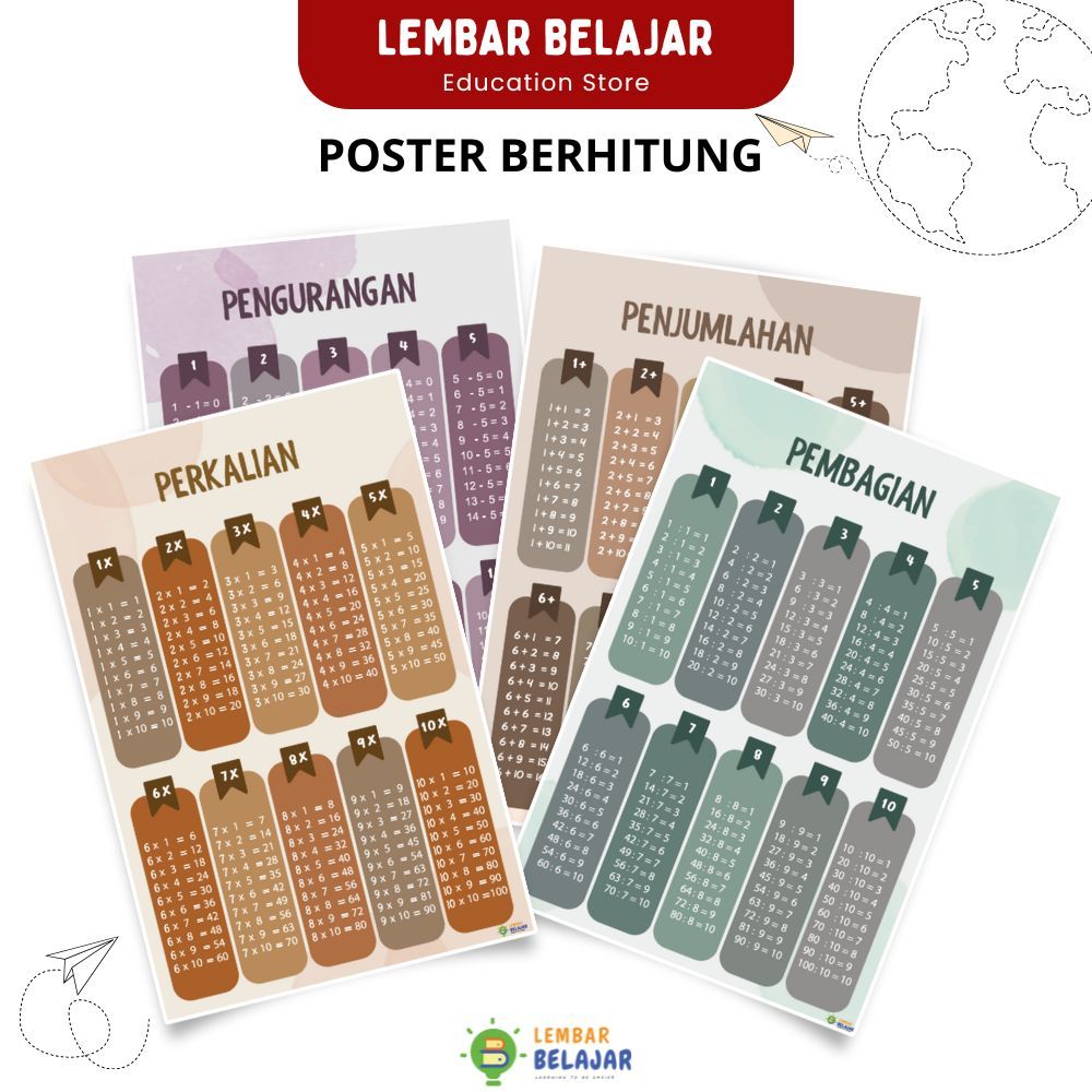 Jual LEMBAR BELAJAR Poster Edukasi Penjumlahan Pengurangan Perkalian ...