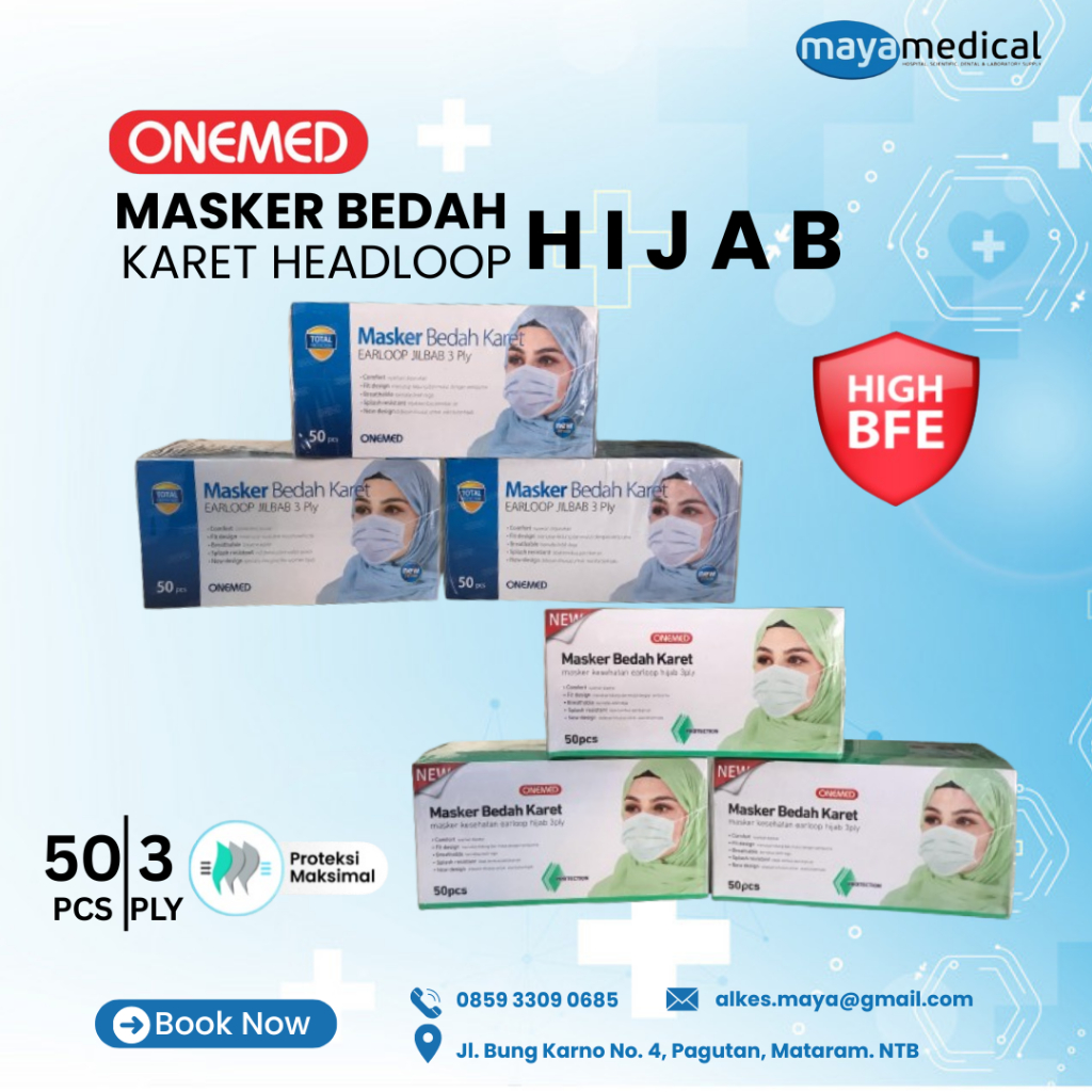 Jual ONEMED - Masker Jilbab 3 Ply | Surgical Headloop Mask | Shopee ...