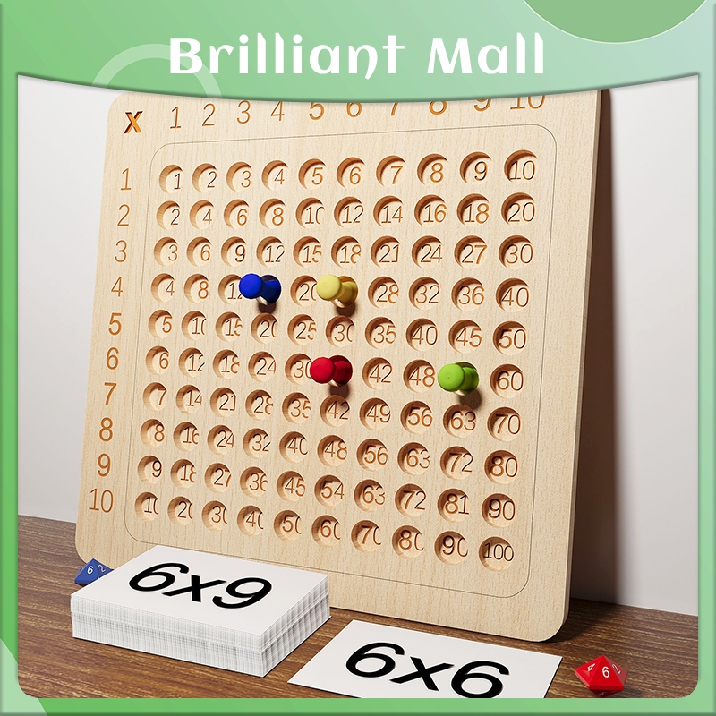 Jual Mainan Edukasi Anak Matematika Magnetic Perkalian Matematika Math ...