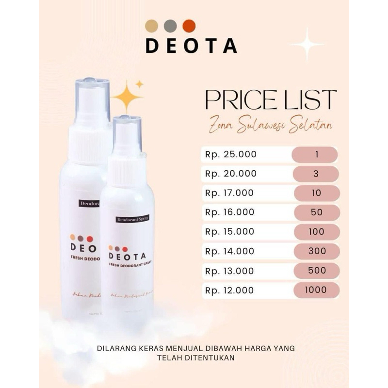 Jual 1 BOTOL DEOTA DEODORANT SPRAY | Shopee Indonesia