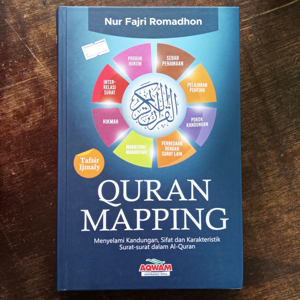 Jual Buku Quran Mapping (Ustadz Nur Fajri Romadhon) Tafsir Ijmaly ...