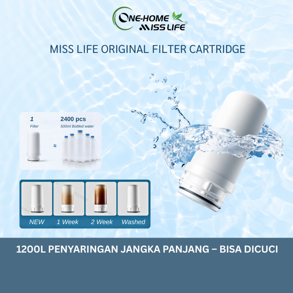 Jual Miss Life Refil Filter Air Keran Penyaring Air Kran Filter Air ...