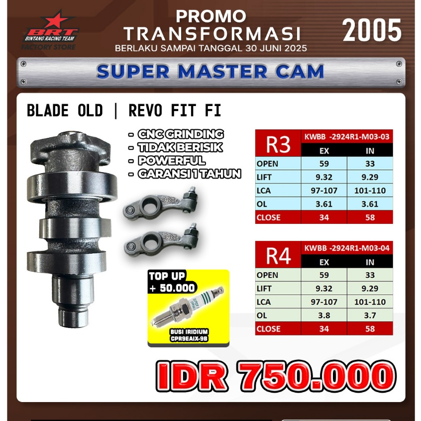 Jual PROMO 2005 SUPER MASTER CAM BLADE OLD/ REVO FIT F1 | Shopee Indonesia