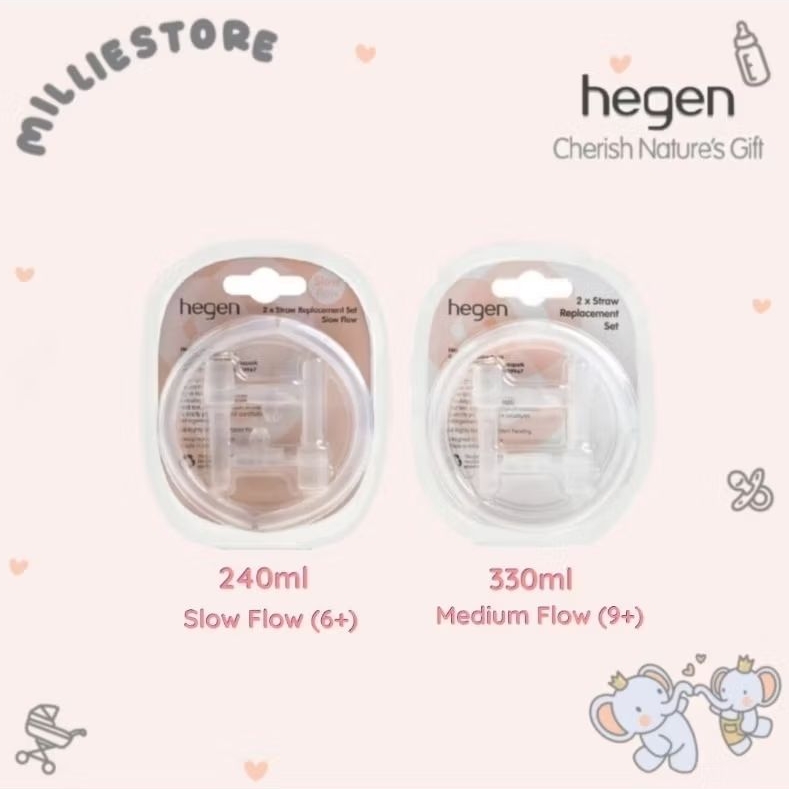 Jual HEGEN Straw Replacement Set - Slow Flow NEW VERSION (2-Pack ...