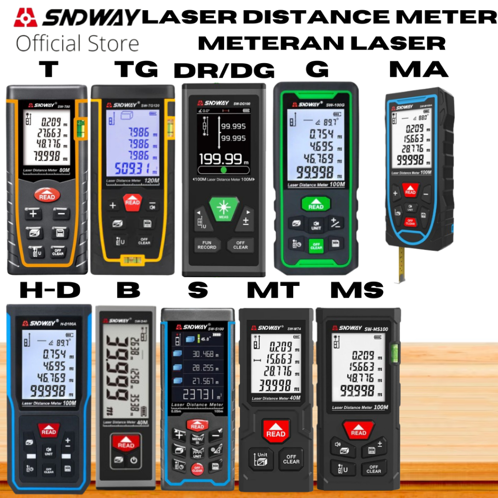 Jual SNDWAY Meteran Laser Distance Meter Meteran Digital 40/60/80/100 ...