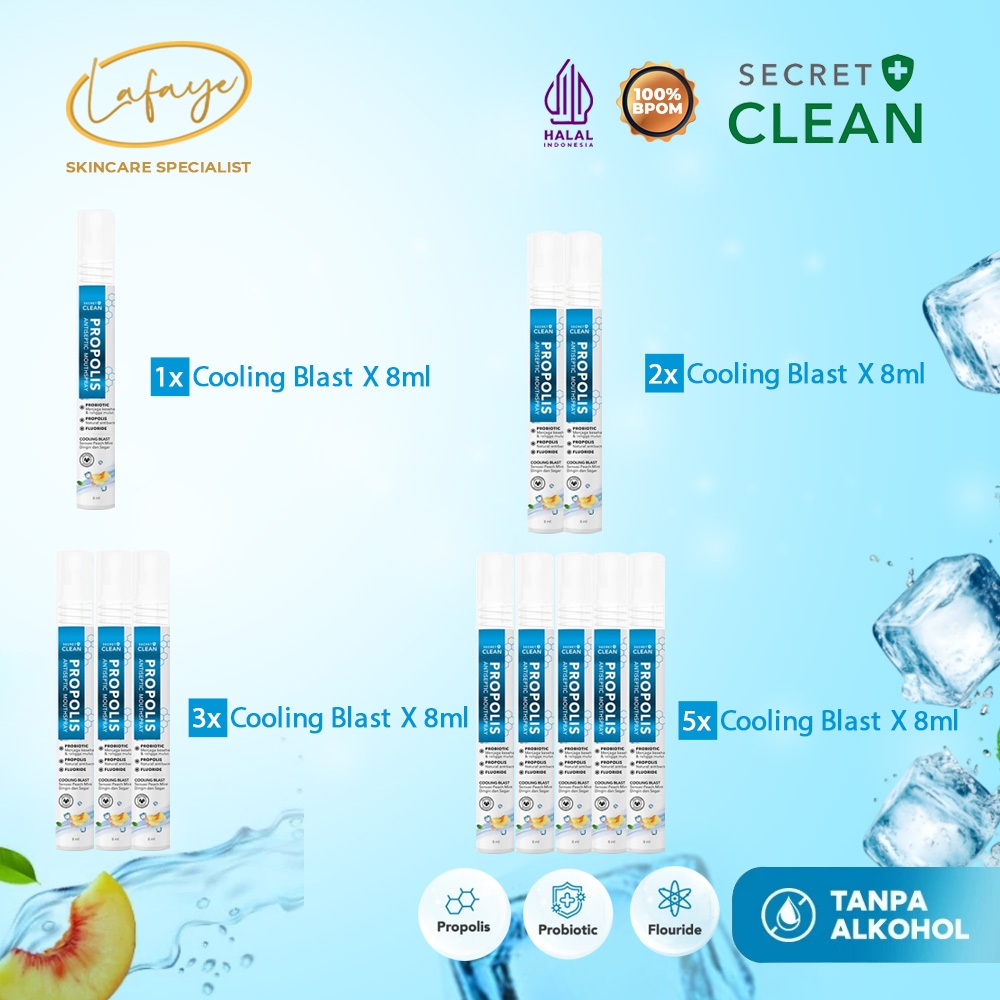 Jual Obat Kumur Mulut Secret Clean Propolis Mouth Spray Peach Mint 8ml ...