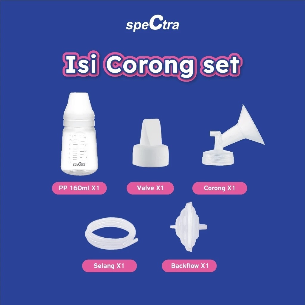 Jual Spectra Breast Shield Set / Corong Set + Botol / Botol Susu Asi ...