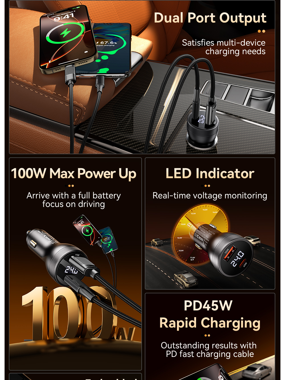 Jual ESSAGER Car Charger 100W Dual Port Fast Charging PD45W+QC55W ...