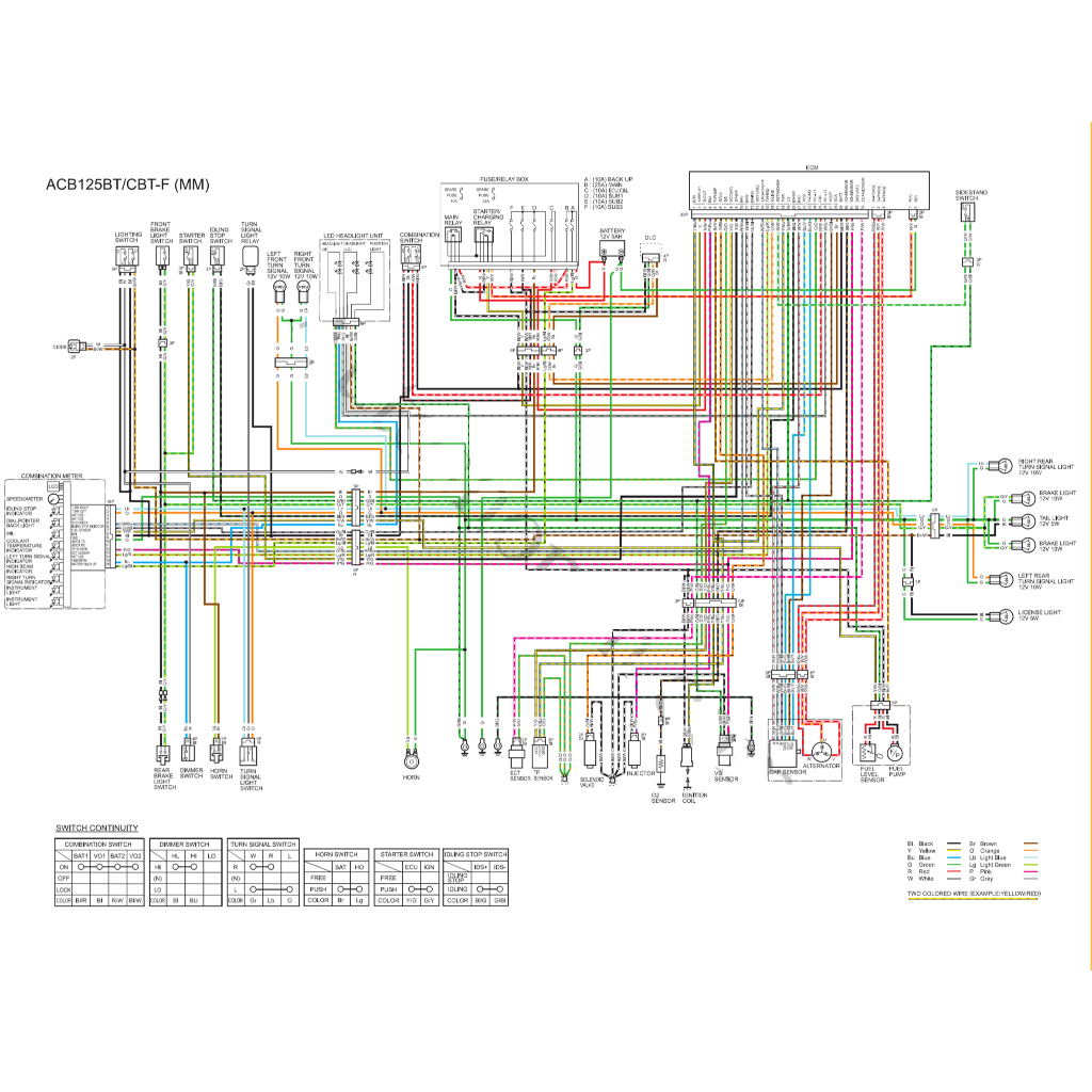 Jual Wiring Diagram Kelistrikan Full Vario 125 LED Kode ECM K60 + Jalur ...
