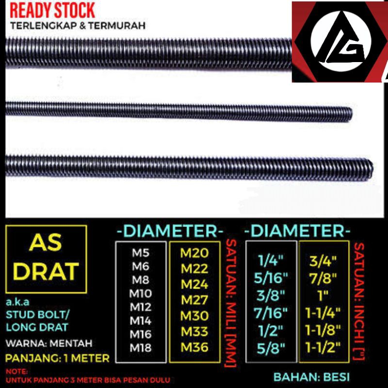 Jual Asdrat M6 (6 mm) / Longdrat M6 (6 mm) / Stud Bolt M6 (6 mm ...