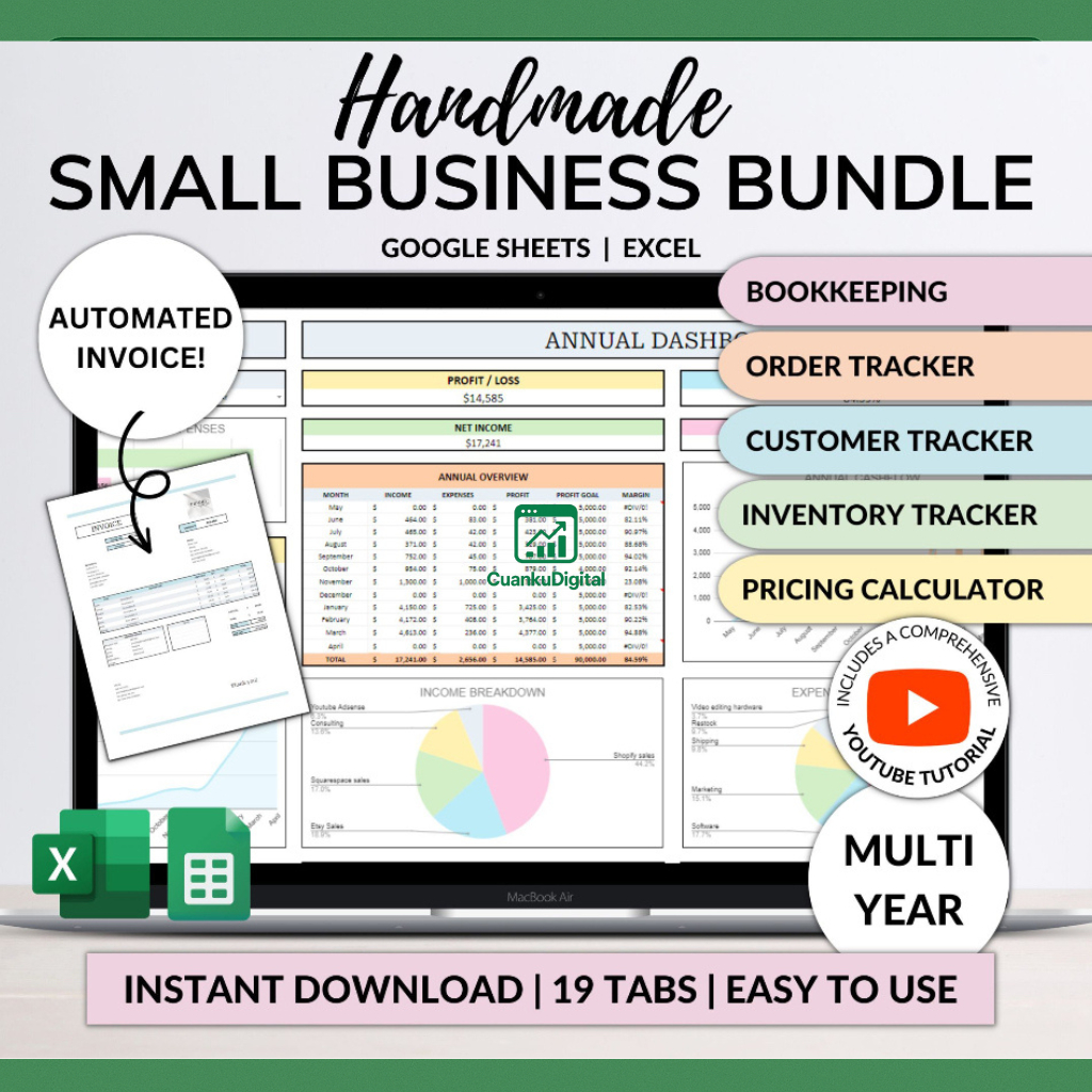 Jual Template Usaha Kecil Digital | Tracker Produk, Penjualan ...